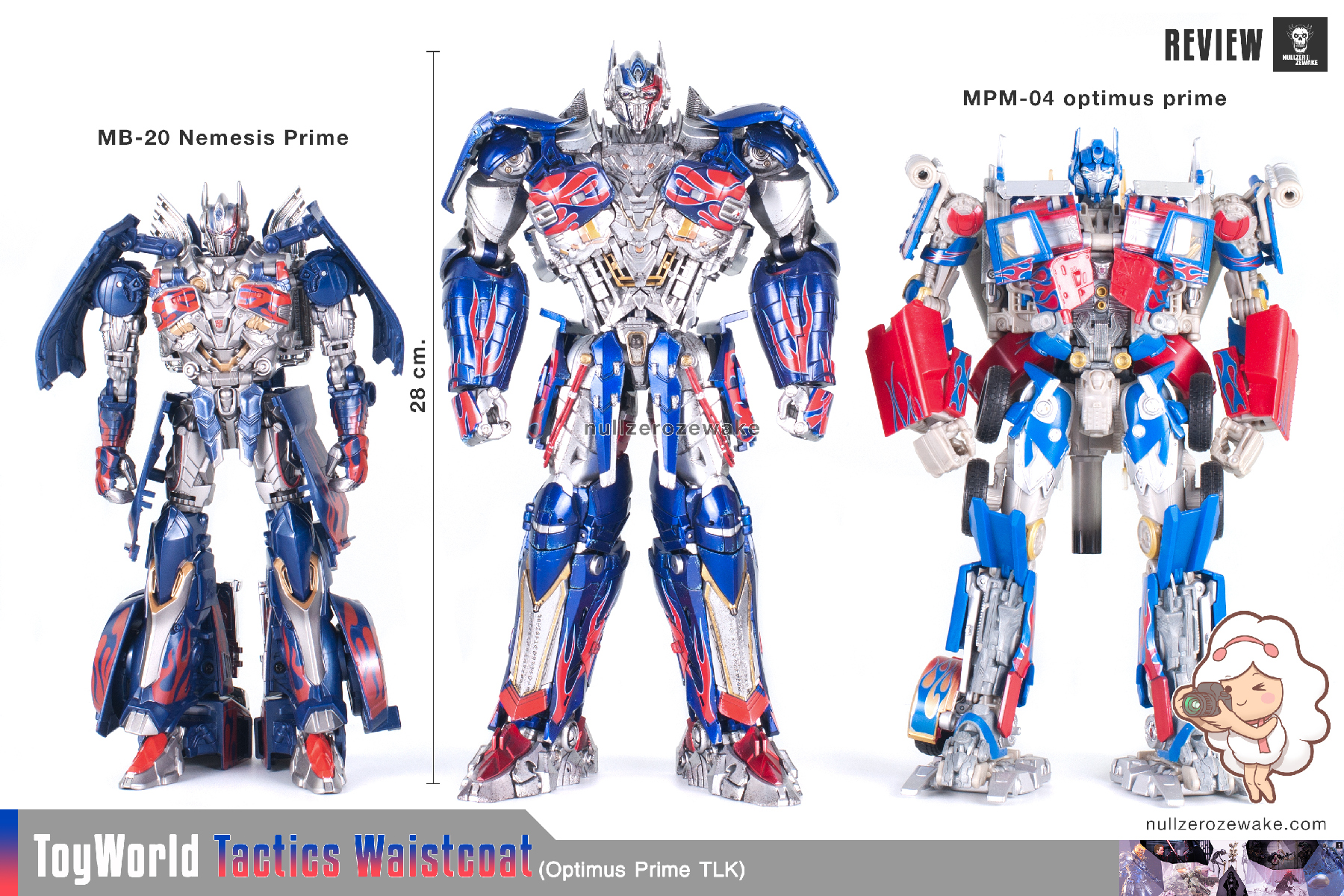 Review ToyWorld TW-F01 Tactics Waistcoat (Optimus Prime TLK)